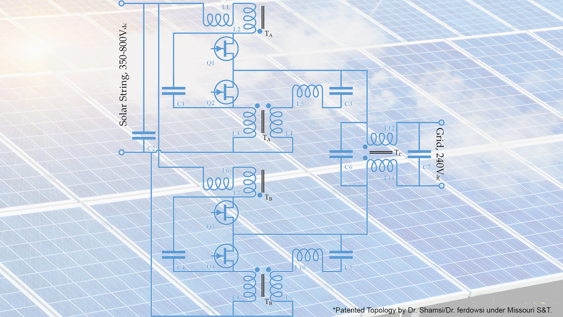 Power Electronics – Route 66 Controls LLC